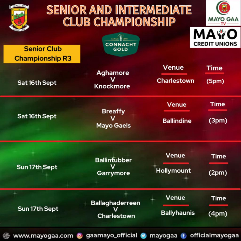 Mayo GAA TV Information – Mayo GAA
