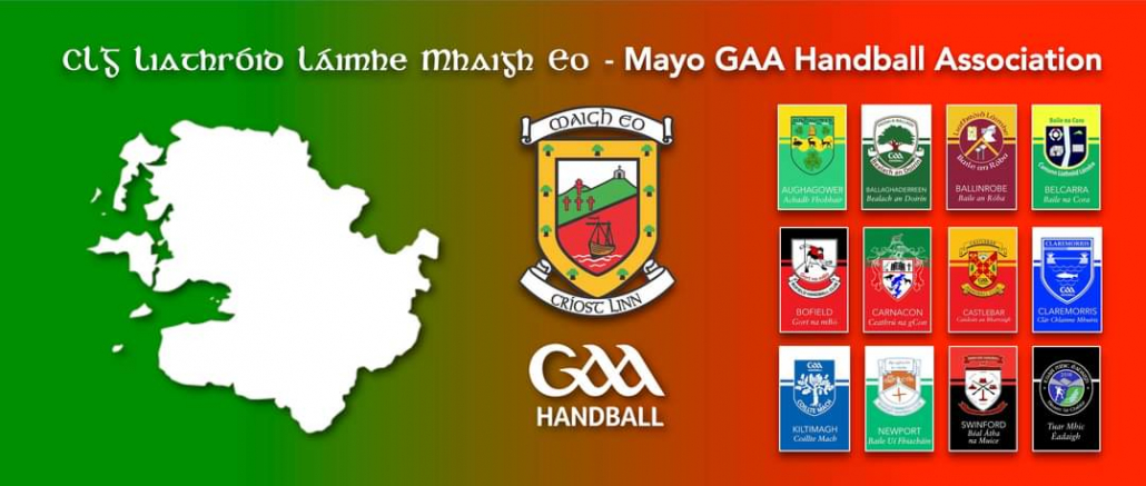Mayo GAA Handball Clubs – Mayo GAA